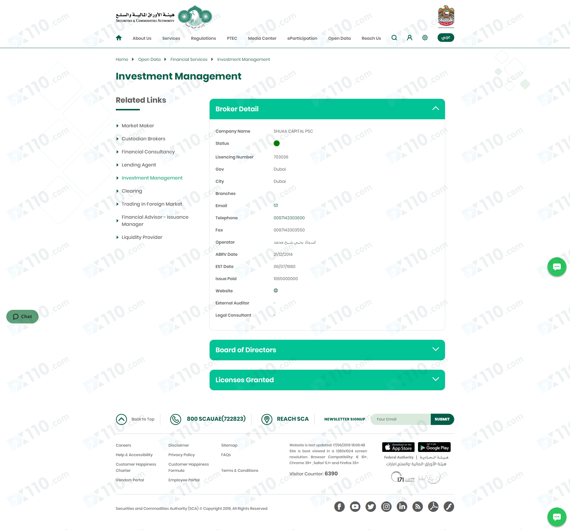 NCM Investment(网友评分:60.5)_NCM Investment官网查询-FX110网