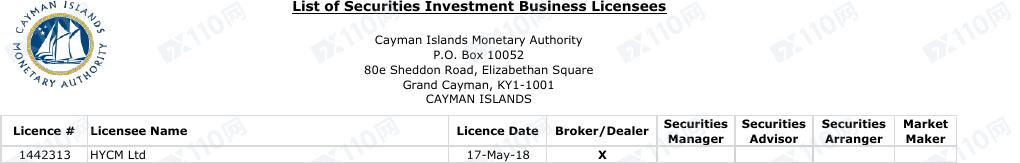 HYCM(网友评分:78.0)_HYCM官网查询-FX110网