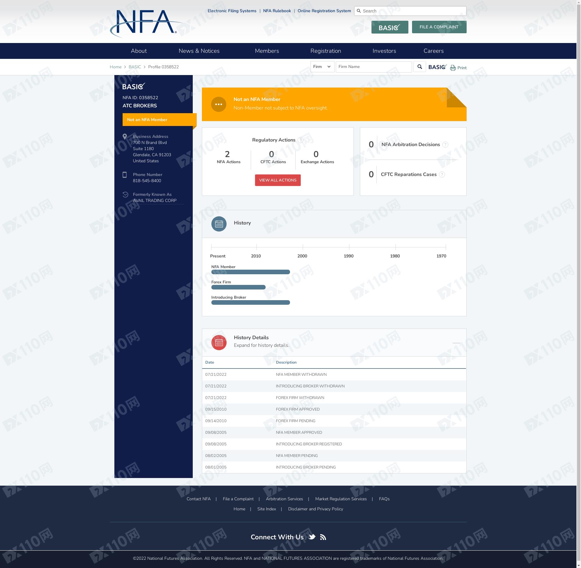 ATC Brokers(网友评分:72.0)_ATC Brokers官网查询-FX110网