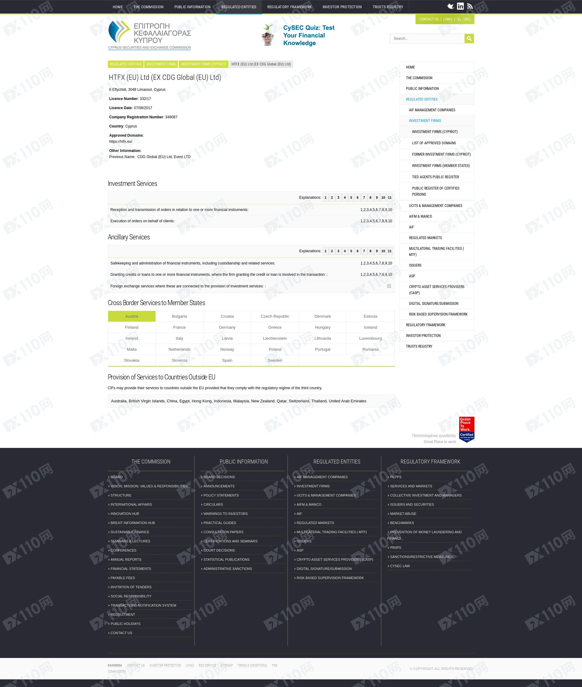 HTFX(网友评分:59.7)_HTFX官网查询-FX110网
