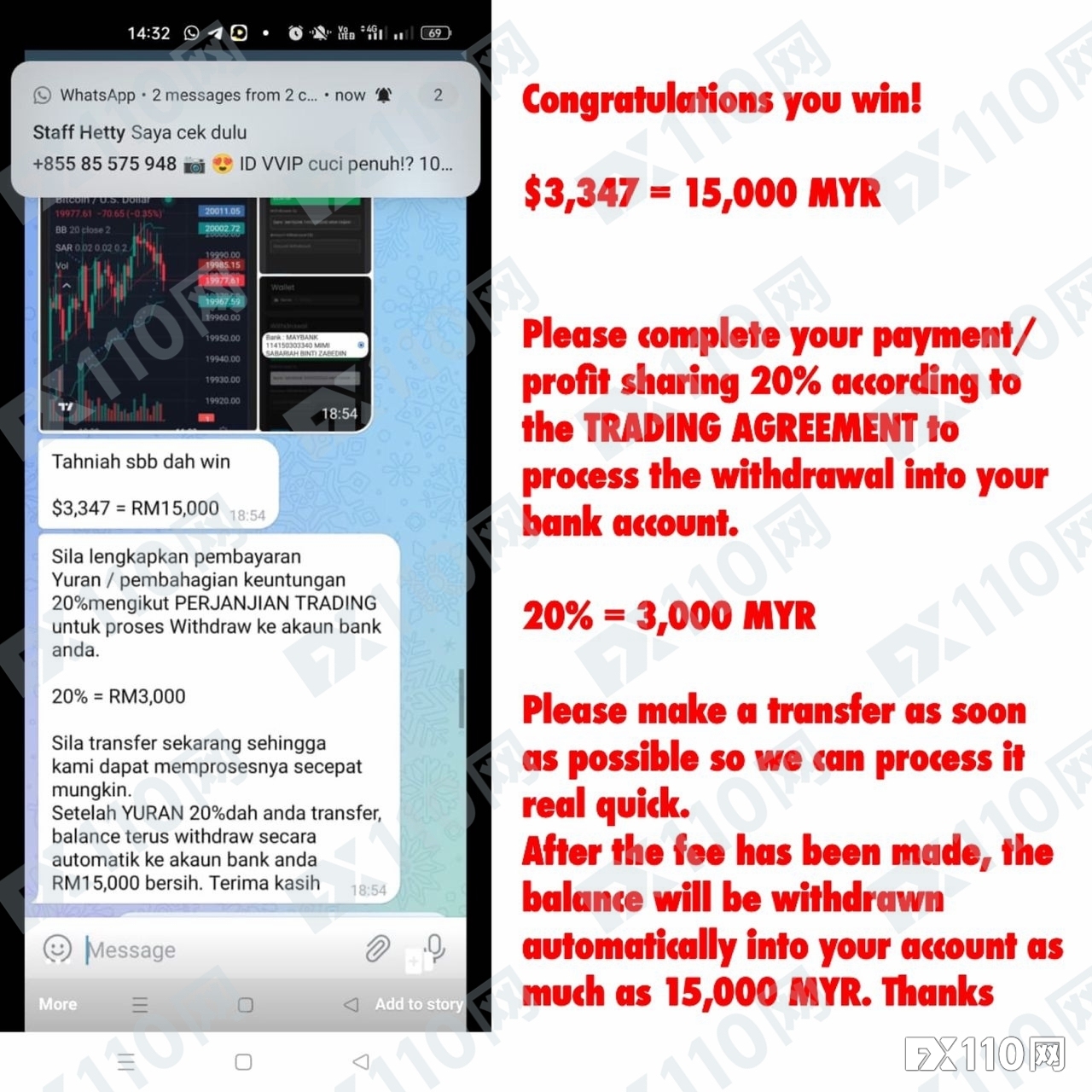 又是這個套路！想從CIKGU Binary Options平台出金不容易_外匯專題_FX110網