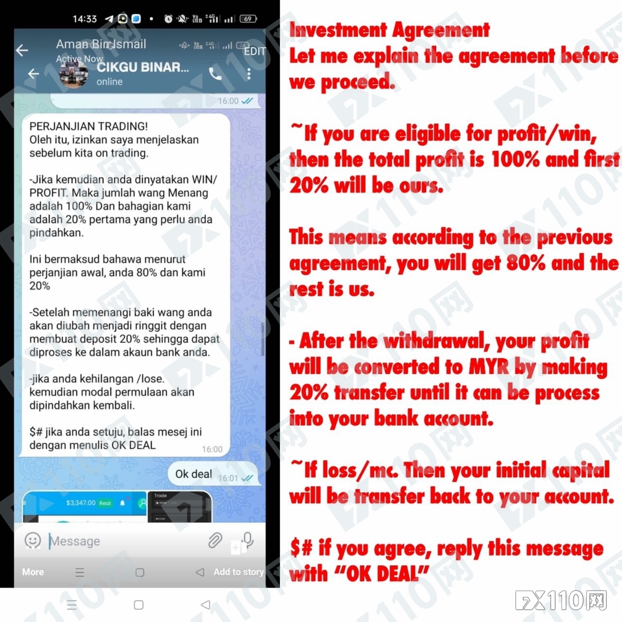 又是這個套路！想從CIKGU Binary Options平台出金不容易_外匯專題_FX110網