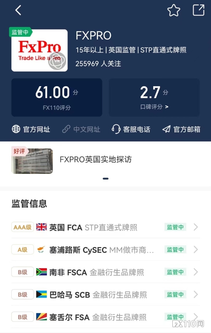 7家交易商牌照重要資訊變更！FCI Markets破產_外匯專題_FX110網