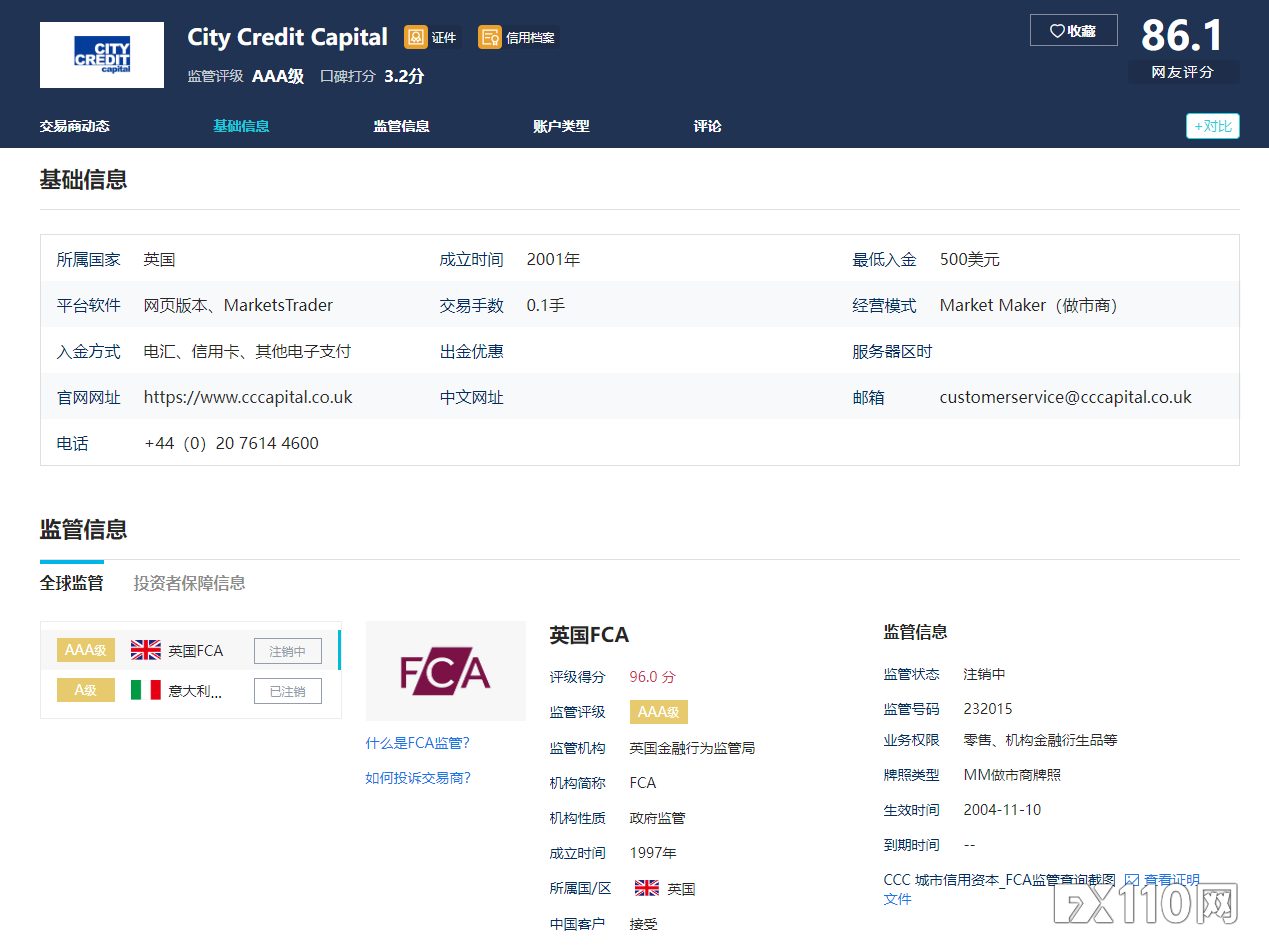 英國FCA宣佈：經紀商City Credit Capital (UK) 破產_外匯專題_FX110網