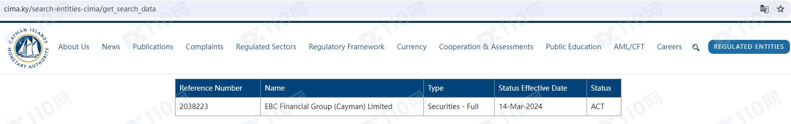 EBC FINANCIAL GROUP LIMITED_外匯交易商
