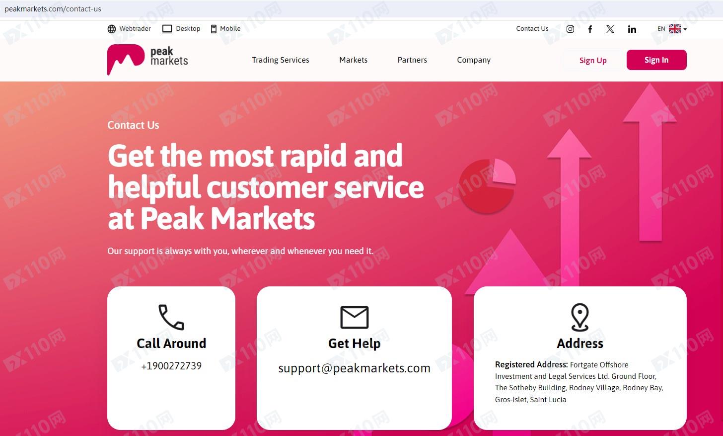 Peak Markets黑平台-FX110网