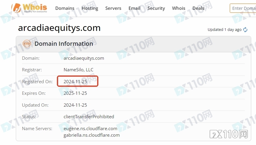 65歲退休人員誤入「Arcadia Equity」投資騙局，損失143萬_外匯專題_FX110網