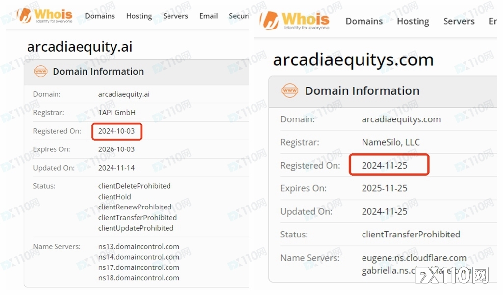裂開了！女子46歲失業，還被Arcadia Equity平台坑騙1,600多萬_外匯專題_FX110網