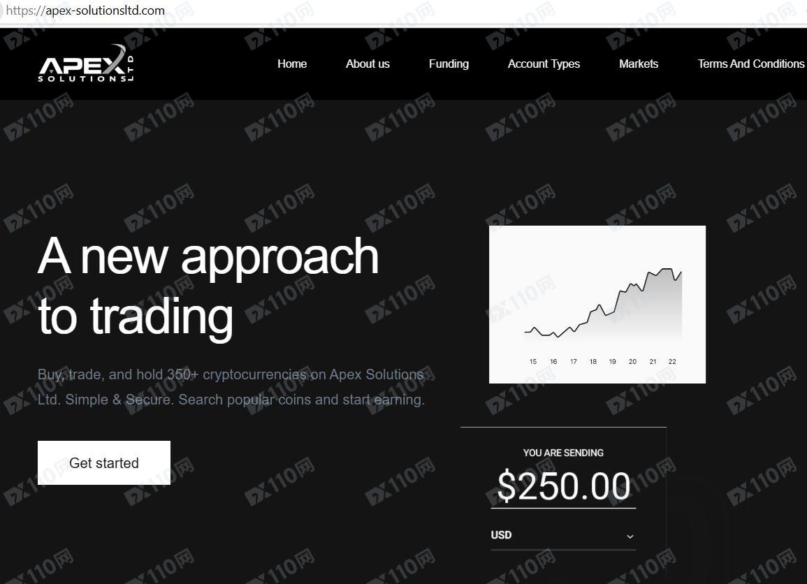 Apex Solutions Ltd黑平台-FX110网